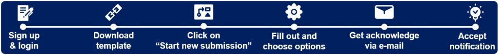Special Sessions - ICEMS 2026